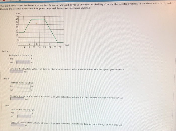 Solved for an elevator as it moves up and down in a bulding. | Chegg.com