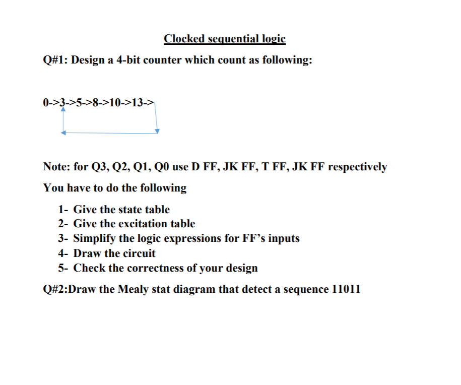 Solved Clocked sequential logic Q#1: Design a 4-bit counter | Chegg.com