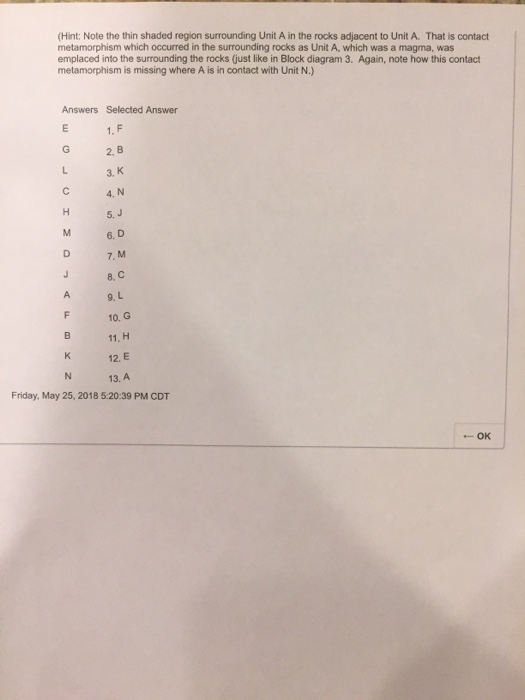 Solved Results Displayed All Answers, Submitted Answers, | Chegg.com