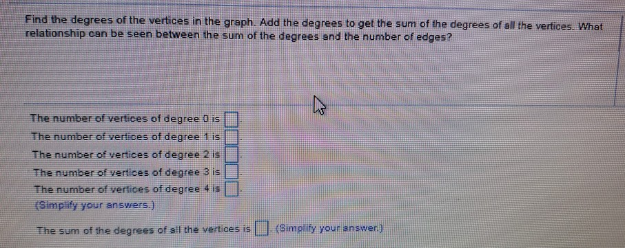 Solved Find the degrees of the vertices in the greph. Add | Chegg.com