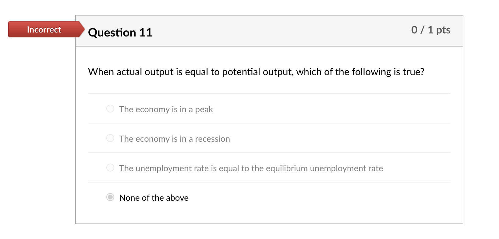 Solved When actual output is equal to potential output, | Chegg.com