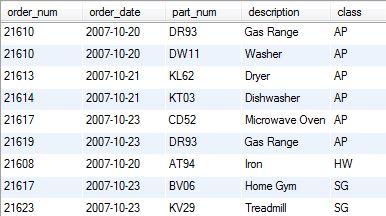 Solved /*The Script*/ DROP SCHEMA IF EXISTS PREMIERE; CREATE | Chegg.com