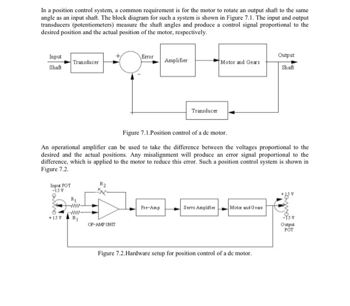 Solved 见 20 (OD | Chegg.com