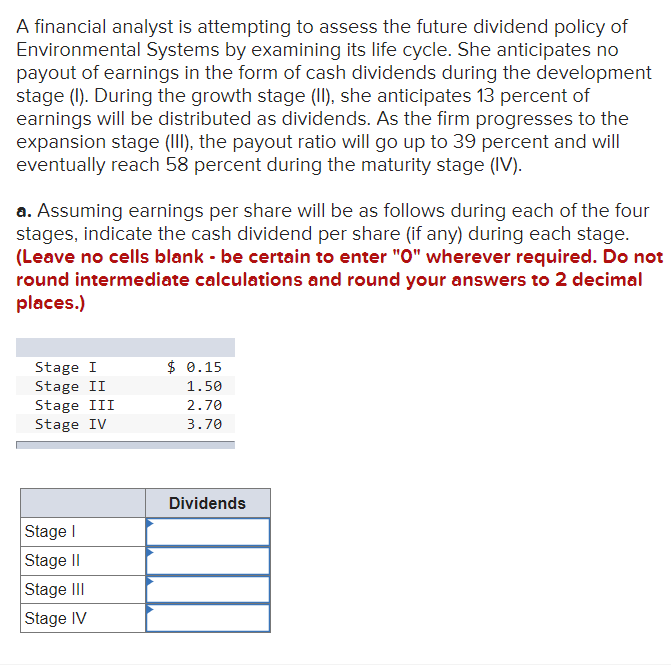 Solved A financial analyst is attempting to assess the | Chegg.com
