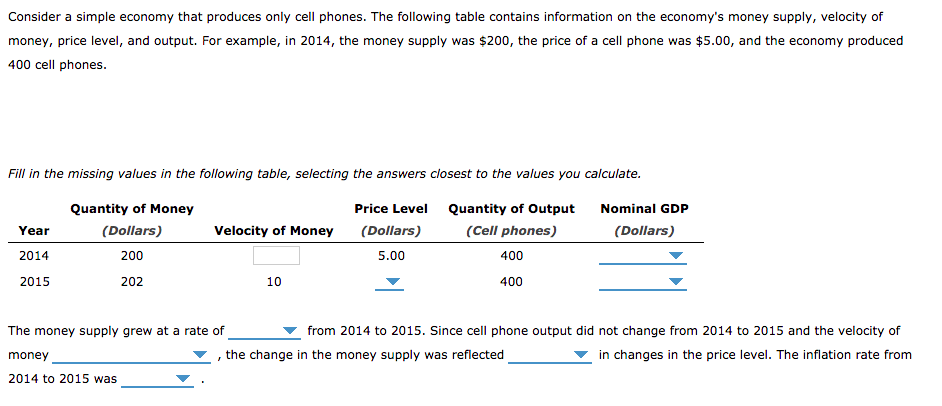 Solved Suppose the price level reflects the number of | Chegg.com