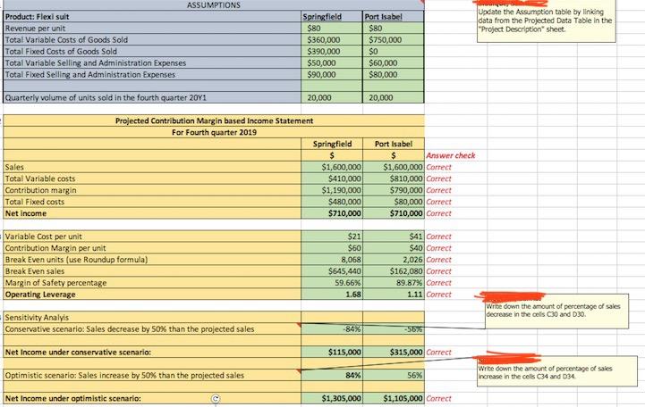 Solved Update the Assumption table by linking data from the | Chegg.com