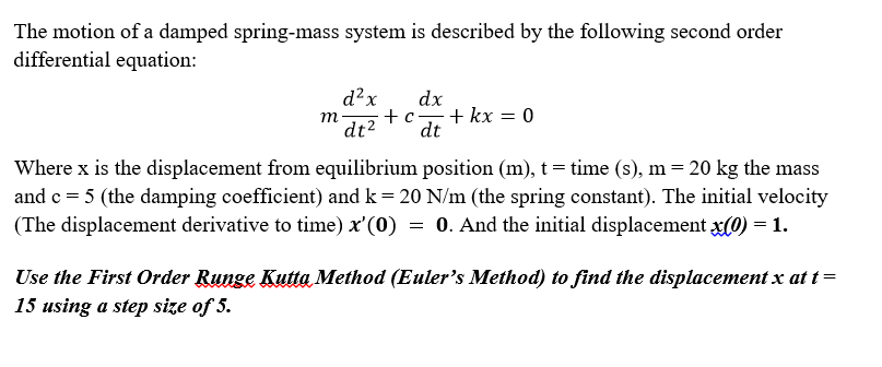 Solved The motion of a damped spring-mass system is | Chegg.com