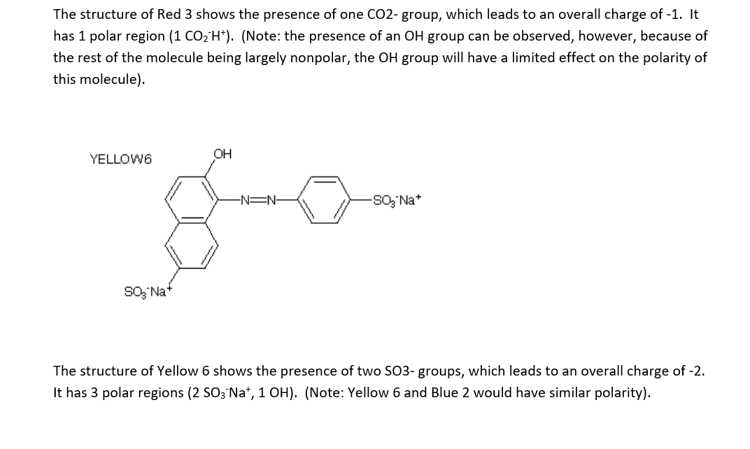 Solved Examine the structures of the FD&C dyes. Which of | Chegg.com