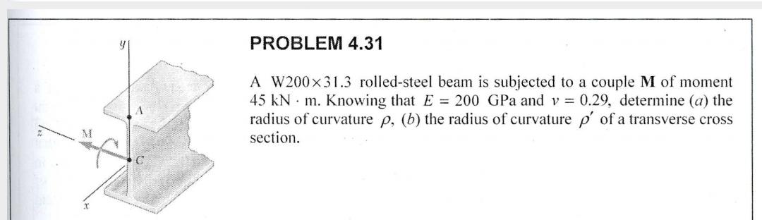 Solved PROBLEM 4.31 A W200x31.3 rolled-steel beam is | Chegg.com