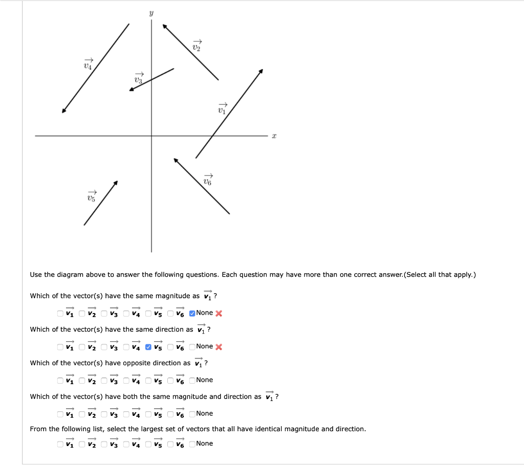 Solved Use the diagram above to answer the following | Chegg.com