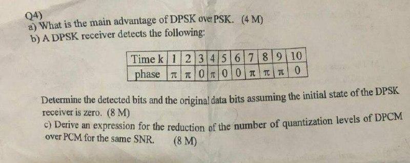 Solved Q4) a) What is the main advantage of DPSK over PSK. | Chegg.com
