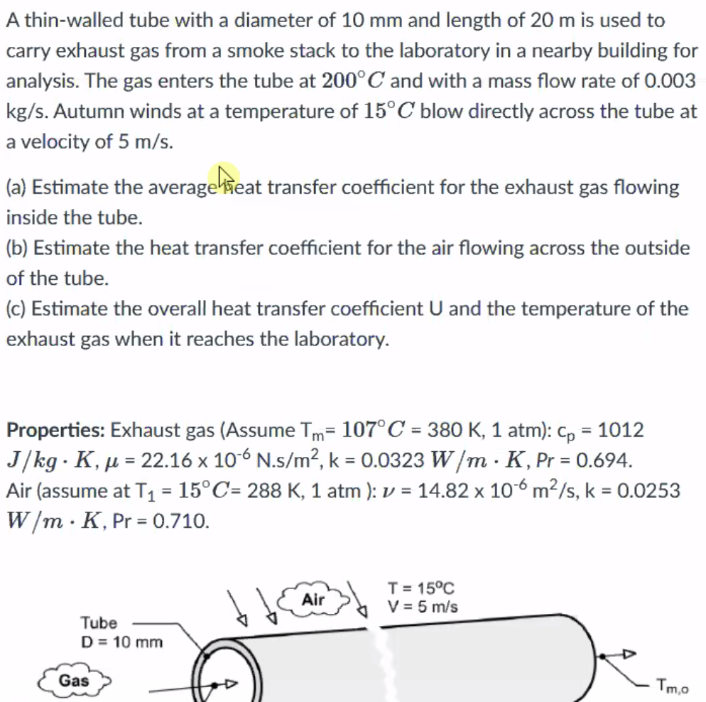 Solved For all case of cross flow over a cylinder, use | Chegg.com