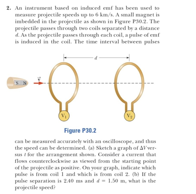 Solved 2. ﻿An instrument based on induced emf has been used | Chegg.com