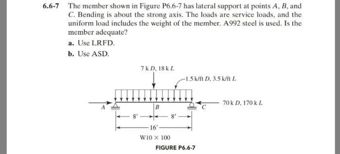 Solved 6.6-7 The member shown in Figure P6.6-7 has lateral | Chegg.com