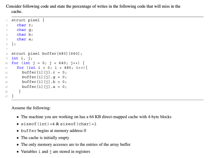 Solved Concepts Of Memory Hierarchy The code below is | Chegg.com