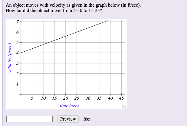 Solved An object moves with velocity as given in the graph | Chegg.com
