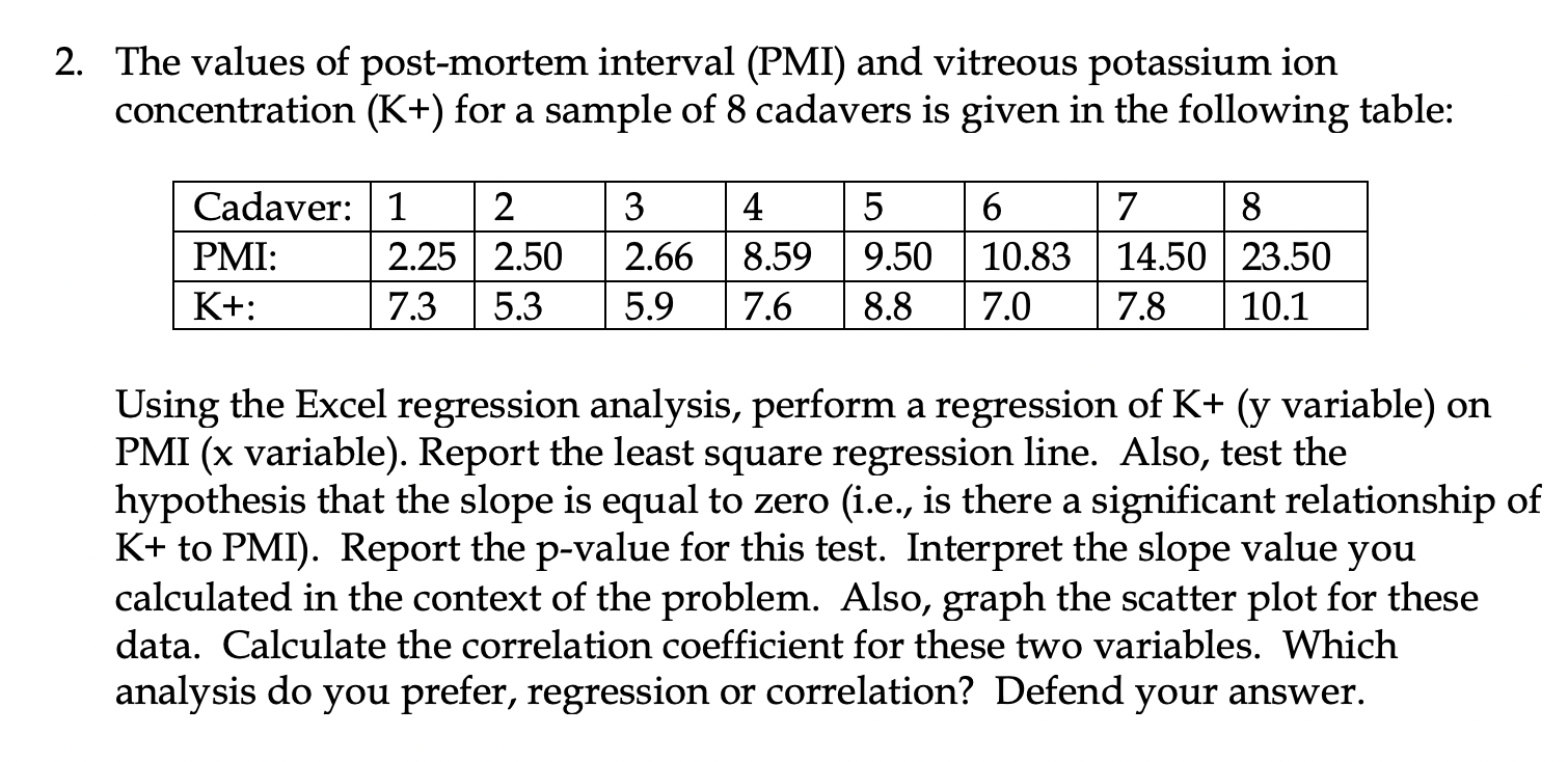 Solved 2. The values of post-mortem interval (PMI) and | Chegg.com