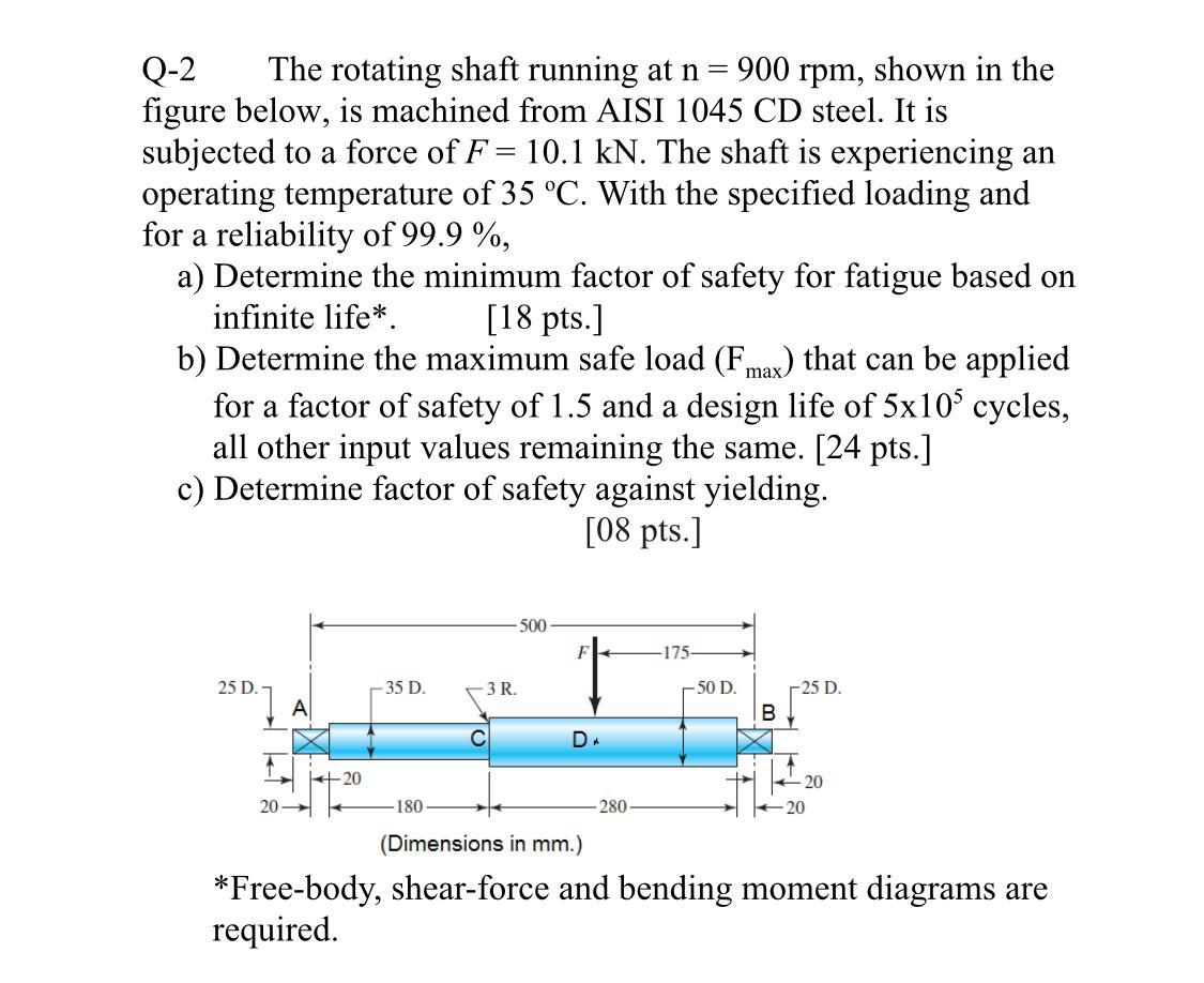Solved Q-2 The rotating shaft running at n= 900 rpm, shown | Chegg.com