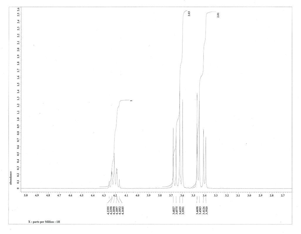 Solved What are the diastereotopic protons in this compound, | Chegg.com