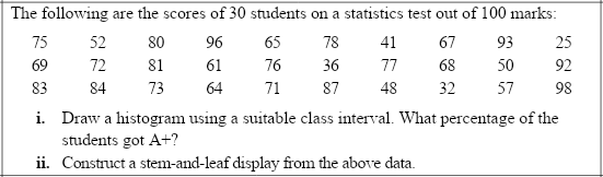 Solved The following are the scores of 30 students on a | Chegg.com