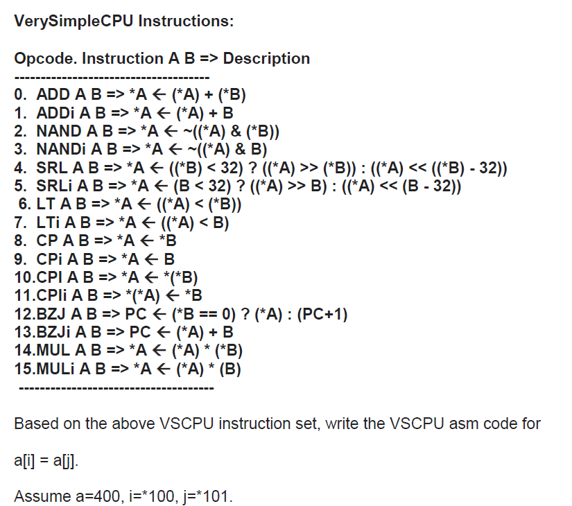 Solved VerySimpleCPU Instructions: Opcode. Instruction A B | Chegg.com