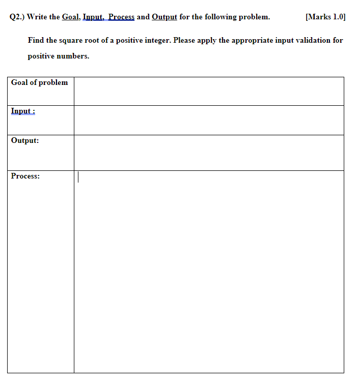 Solved Q2.) Write the Goal, Input, Process and Output for | Chegg.com