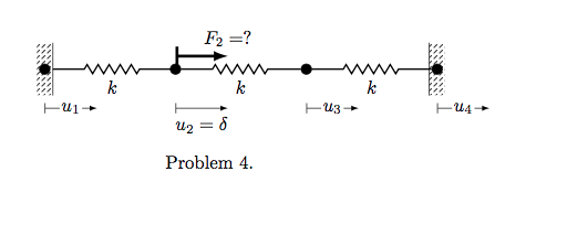 Solved 4. Consider the system of linear springs shown below | Chegg.com