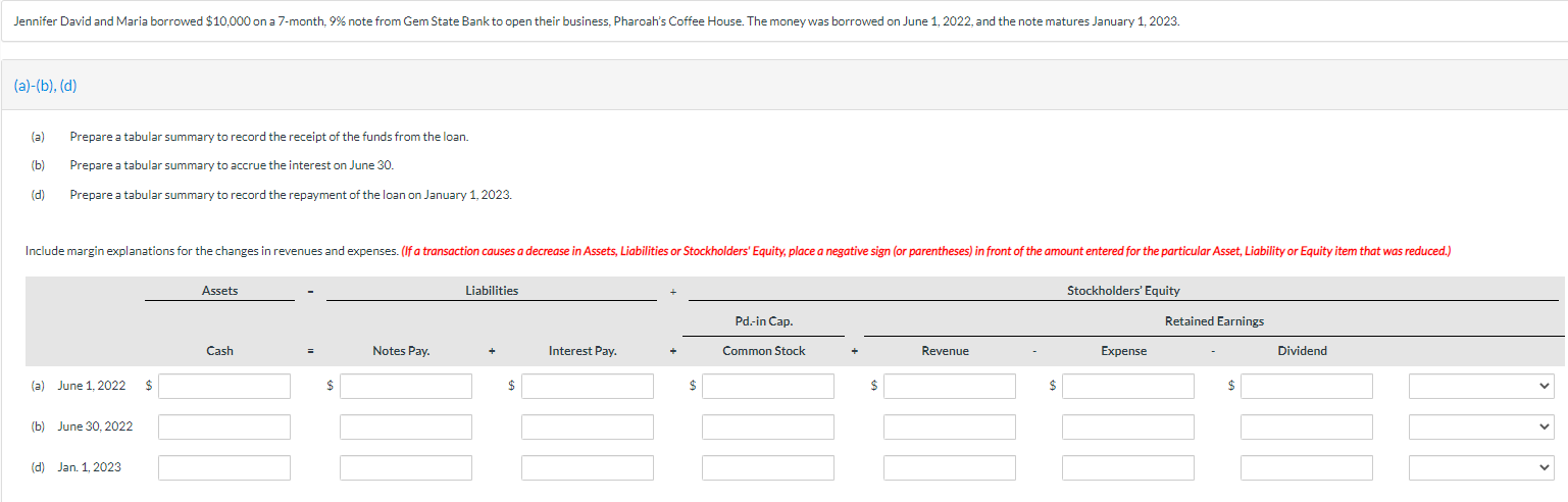 Solved (a) Prepare a tabular summary to record the receipt | Chegg.com