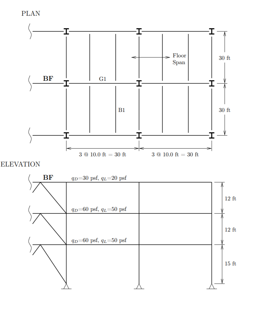 Solved 1.Determine the ultimate bending moment, Mu, in the | Chegg.com