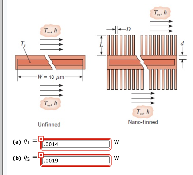 Solved Silicon carbide nanowires of diameter D = 15 nm can | Chegg.com