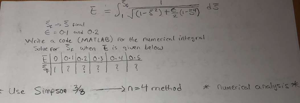 Solved E=∫1sˉf(1−sˉ2)+2ϵ(1−sˉ4)1dSˉ Sf→Sˉfinal ϵ=0.1 and | Chegg.com