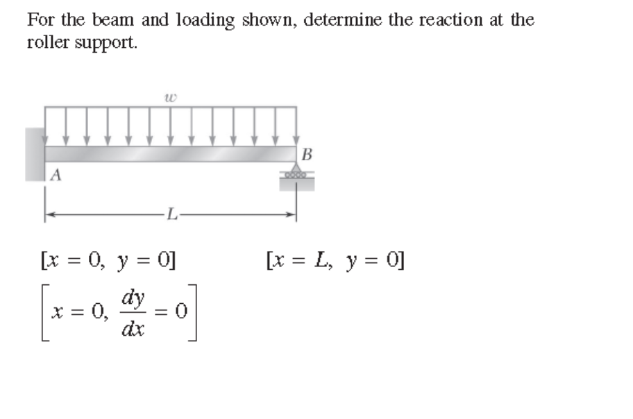 Solved For the beam and loading shown, determine the | Chegg.com
