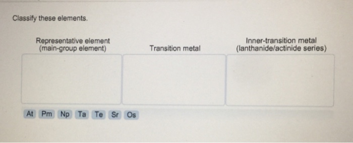 Solved Classify these elements. Representative element | Chegg.com