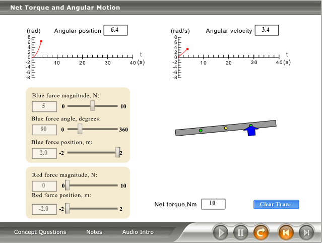 (a) Given the limits on the sliders available to you | Chegg.com
