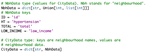 Solved Please code in Python for get_hypertension_data. Need | Chegg.com