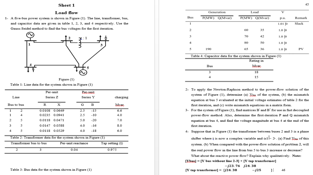 Solved Load Sheet 1 Load flow 1. A five-bus power system is | Chegg.com