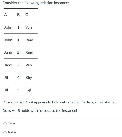 Solved Consider the following relation instance: John 1 Van | Chegg.com