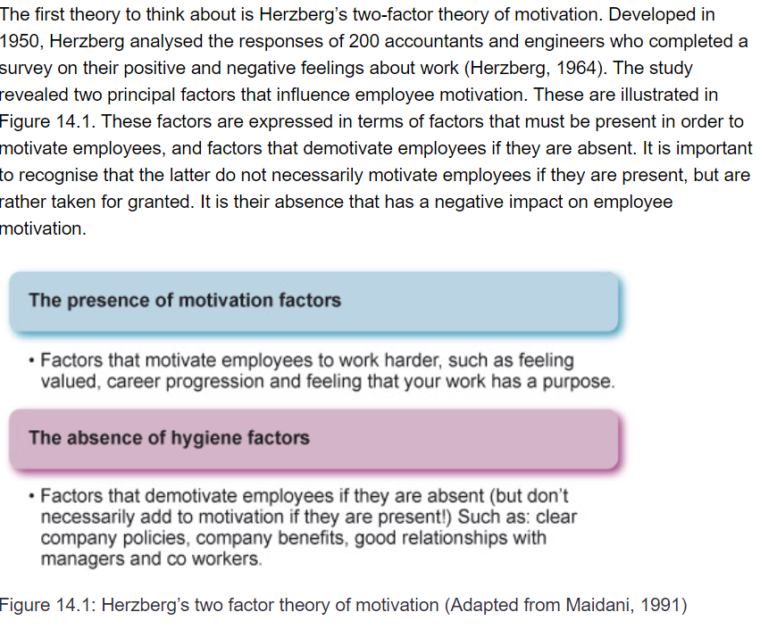Solved using the diagram below How can i use Herzberg’s | Chegg.com