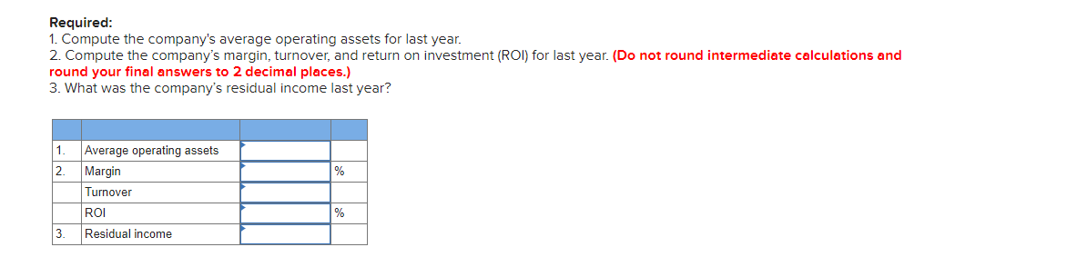 Solved Required: 1. Compute the company's average operating | Chegg.com