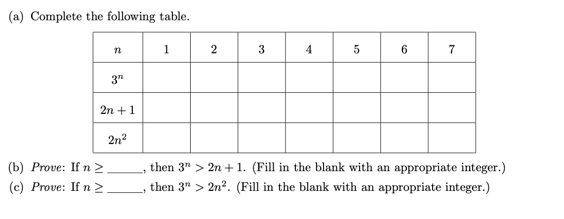 Solved (a) Complete the following table. п 1 2 3 4 5 6 7 3n | Chegg.com