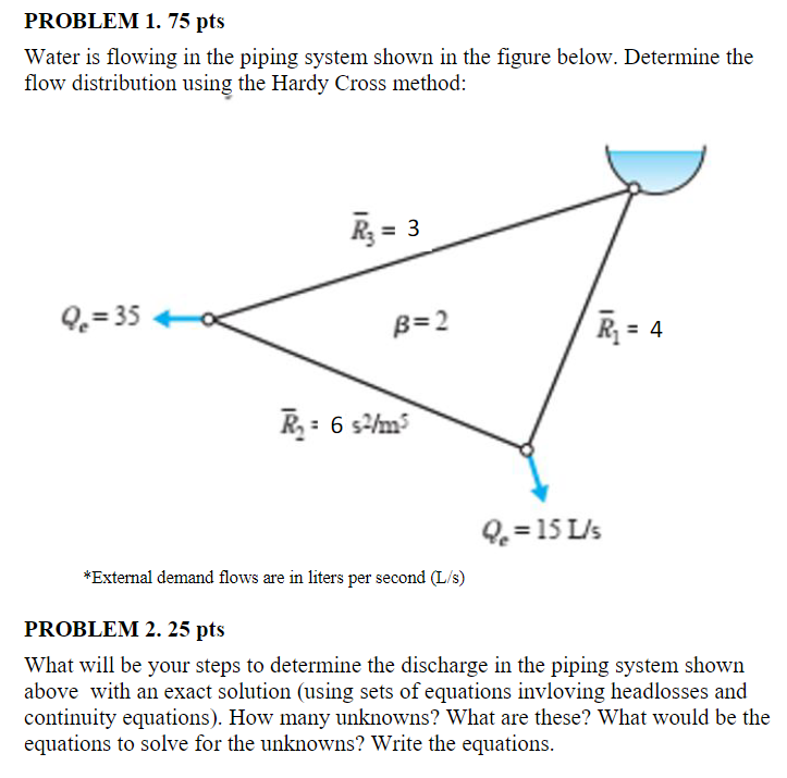 Solved PROBLEM 1. 75 pts Water is flowing in the piping | Chegg.com