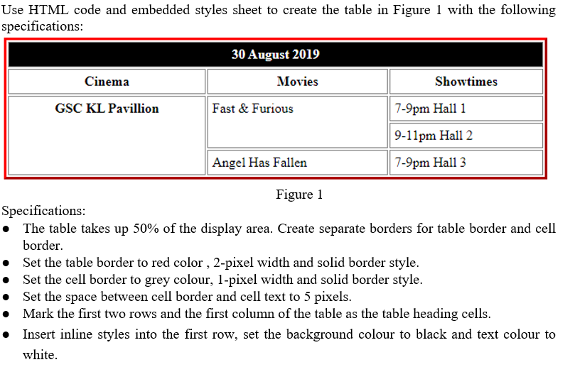Solved Use HTML code and embedded styles sheet to create the | Chegg.com