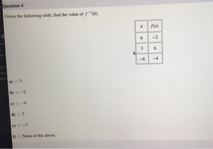 Solved Question 4 Given the following table, find the value | Chegg.com