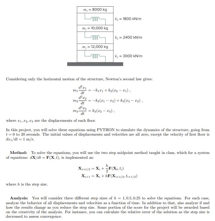Solved Considering only the horizontal motion of the | Chegg.com