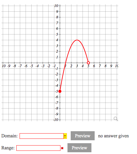 Solved Domain: Preview Range: Preview Domain: Preview no | Chegg.com