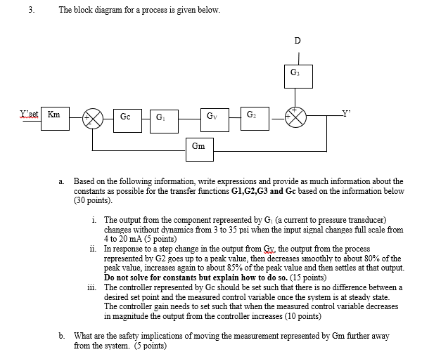 Solved 3. The block diagram for a process is given below. a. | Chegg.com