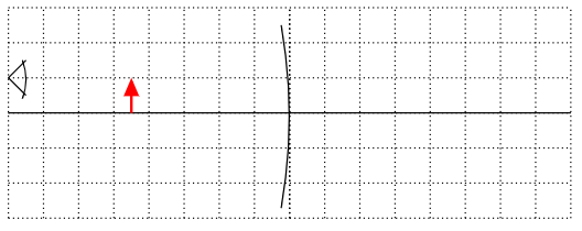 Solved The graph paper is in 20cm divisions. This mirror has | Chegg.com