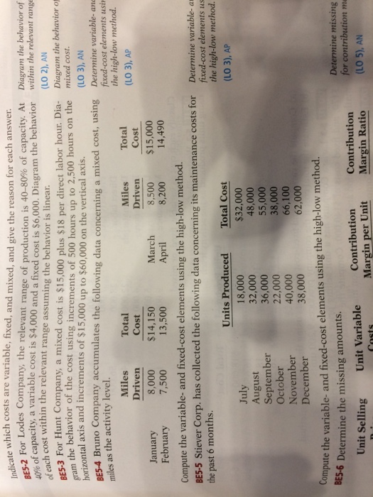 Solved indicate which costs are variable fixed, and mixed, | Chegg.com