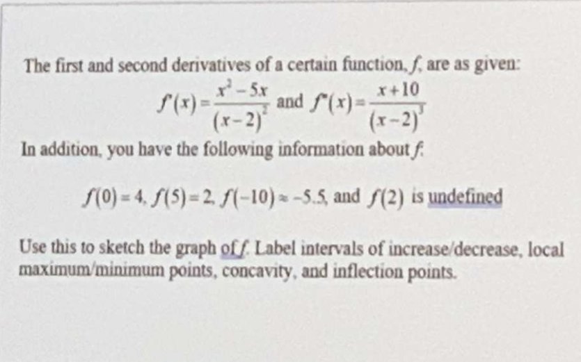 Solved the derivatives are given as f'(x)= x^2-5x/(x-2)^2 | Chegg.com
