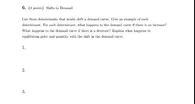 Solved ( 8 ﻿points) ﻿Shifts in DemandList three determinants | Chegg.com